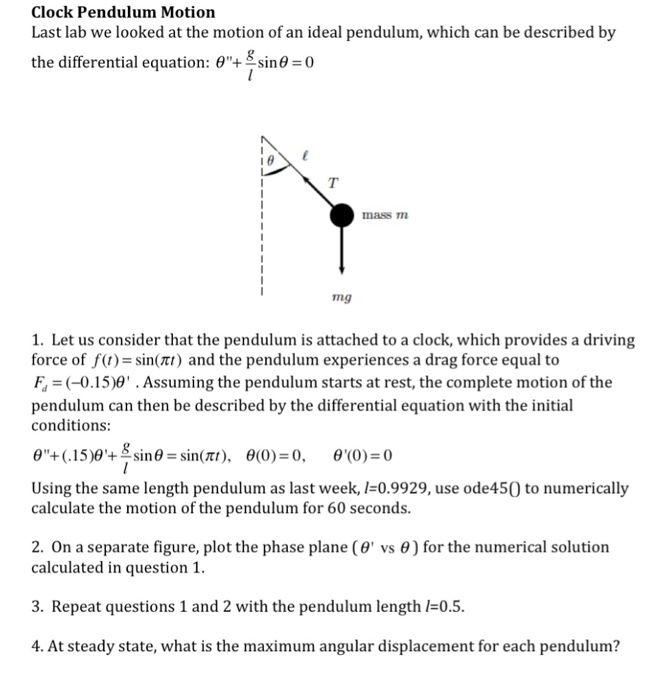 Solved Clock Pendulum Motion Last lab we looked at the | Chegg.com