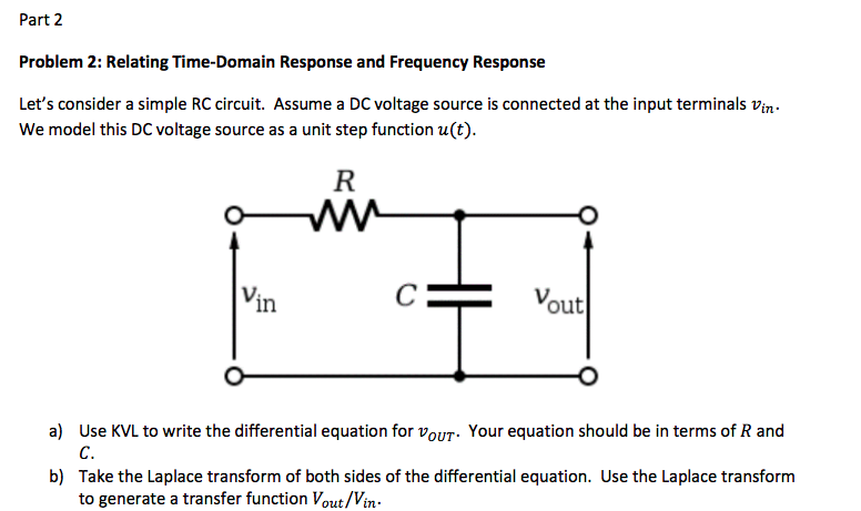 Solved Part 2 Problem 2: Relating Time-Domain Response and | Chegg.com