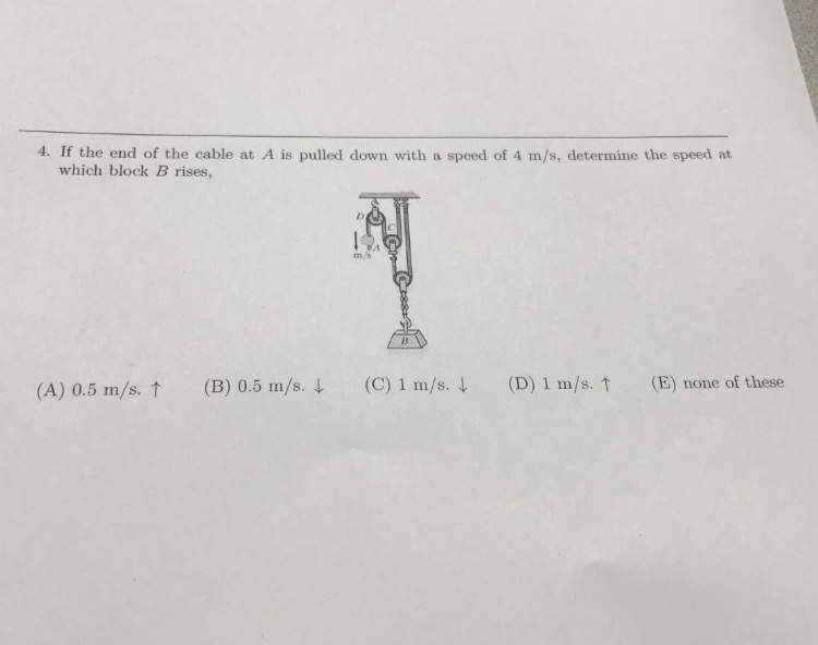 Solved 4. If the end of the cable at A is pulled down with a | Chegg.com