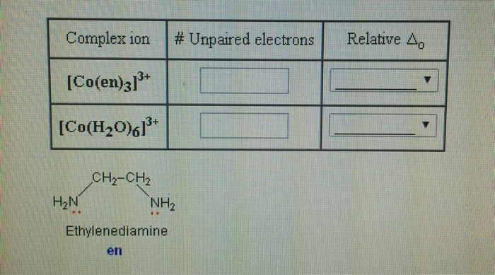 Solved The octahedral complex ion [Co(en)3]3+ has fewer | Chegg.com