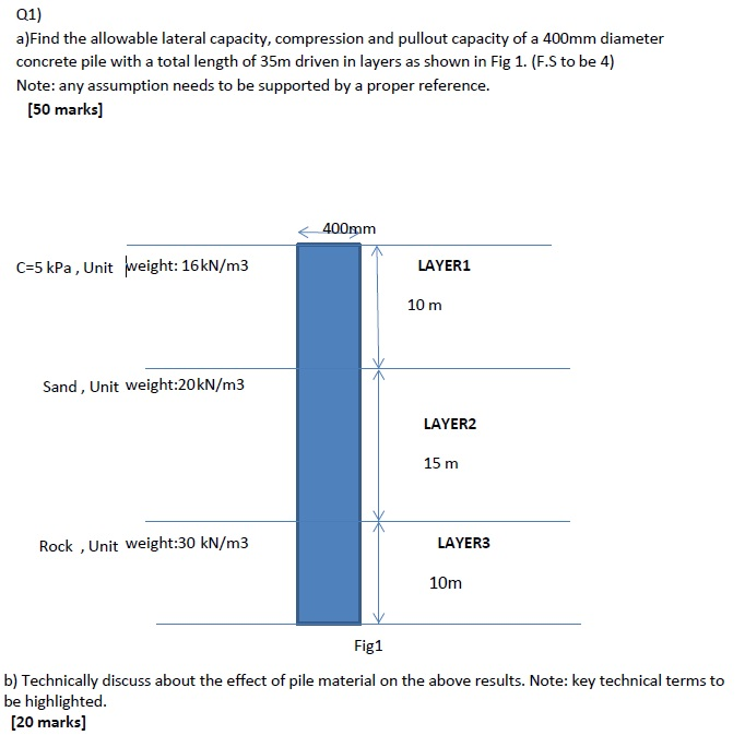 Solved 01) a)Find the allowable lateral capacity, | Chegg.com