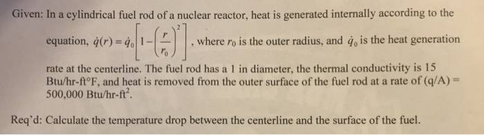 Solved In a cylindrical fuel rod of a nuclear reactor, heat | Chegg.com