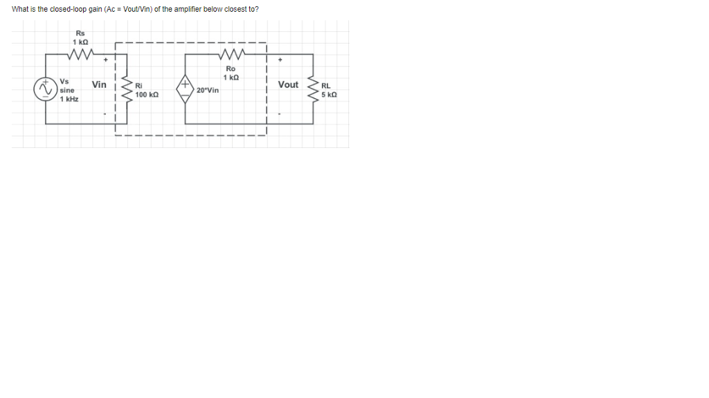 Solved What is the closed-loop gain (Ac = Vout/Vin) of the | Chegg.com