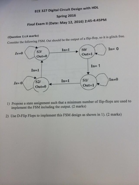 Solved Consider the following FSM. Out should be the output | Chegg.com
