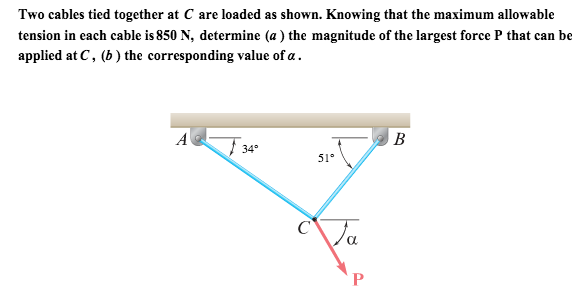 Solved Two cables tied together at C are loaded as shown. | Chegg.com