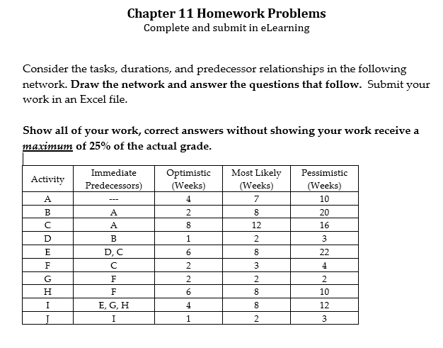 Solved Chapter 11 Homework Problems Complete and submit in | Chegg.com