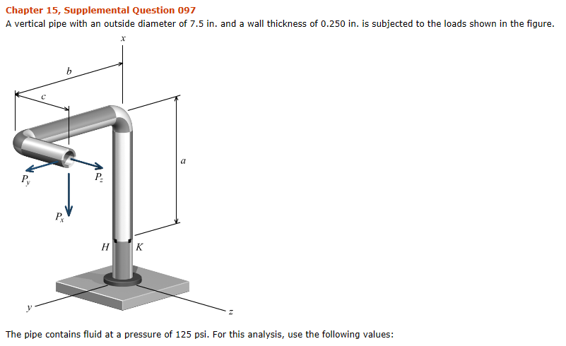 Solved Chapter 15, Supplemental Question 097 A vertical pipe | Chegg.com