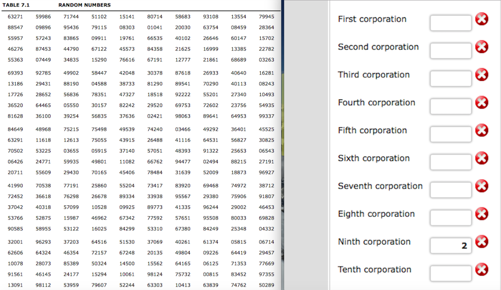 Solved Fortune publishes data on sales, profits, assets, | Chegg.com
