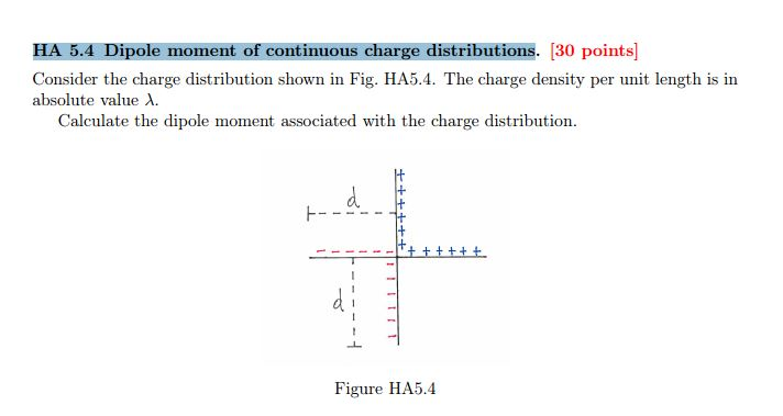 Solved Consider the charge distribution shown in Fig. HA5.4. | Chegg.com