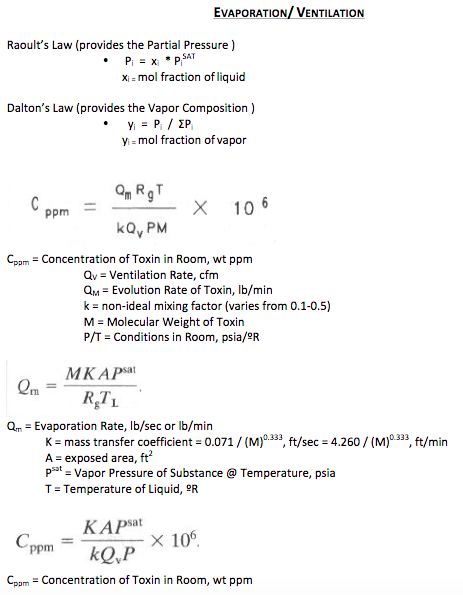 6. While taking a sample from the reactor before | Chegg.com