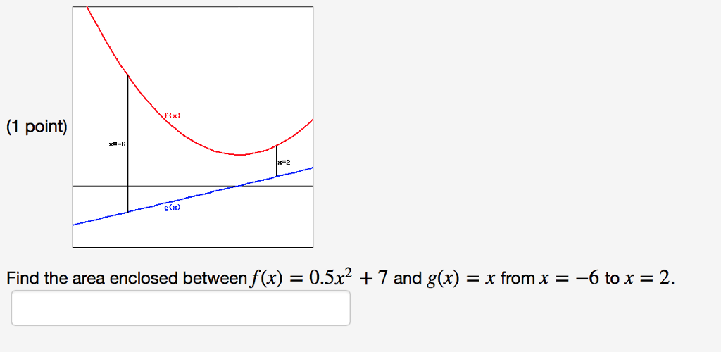 Solved Find the area enclosed between f(x) = 0.5x^2 + 7 | Chegg.com