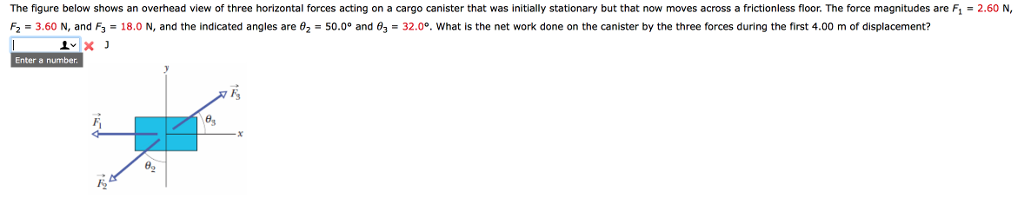 Solved The figure below shows an overhead view of three | Chegg.com