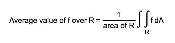Solved 15.3 Area by Double Integration Objective: Find the | Chegg.com