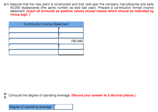 Solved Problem 8-5 Various CVP Questions: Break-Even Point; | Chegg.com