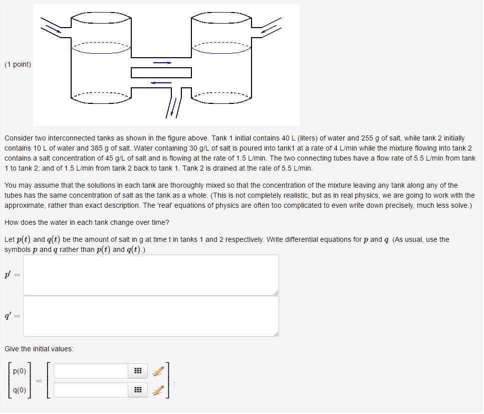Consider two interconnected tanks as shown in the | Chegg.com