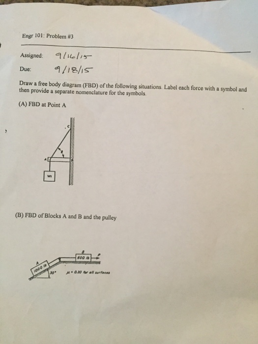 Solved Draw a free body diagram (FBD) of the following | Chegg.com