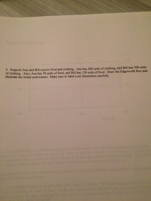 Solved Suppose Ann and Bill receive food and clothing. Ann | Chegg.com