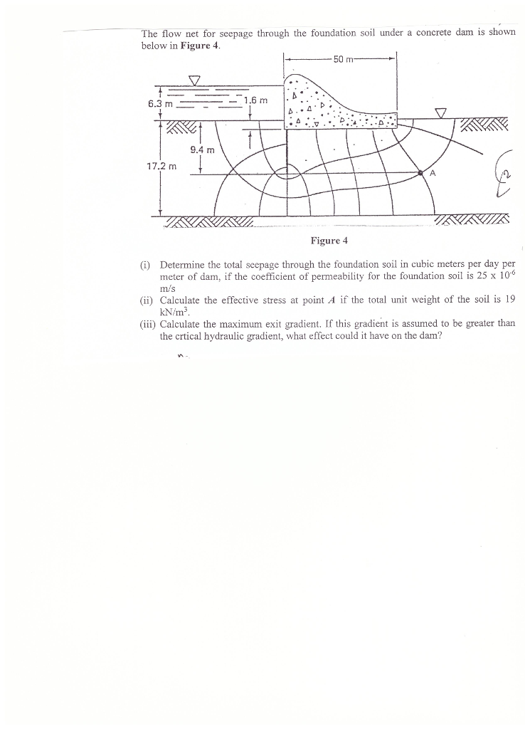 Solved The flow net for seepage through the foundation soil | Chegg.com