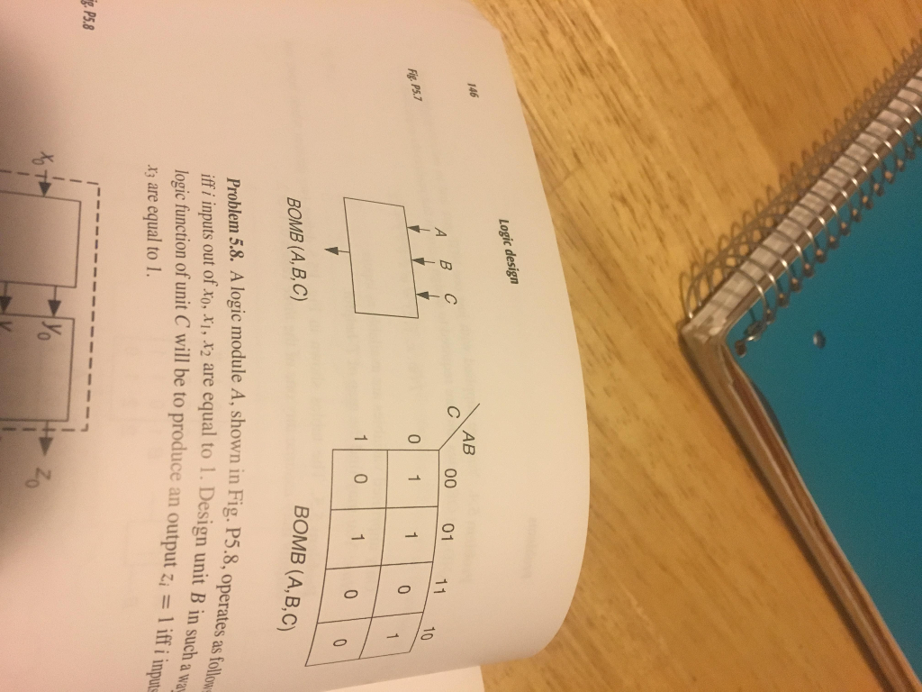 Solved Problem 5.6. A certain four-input gate, called a | Chegg.com