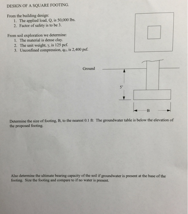 Solved DESIGN OF A SQUARE FOOTING. From the building design: | Chegg.com