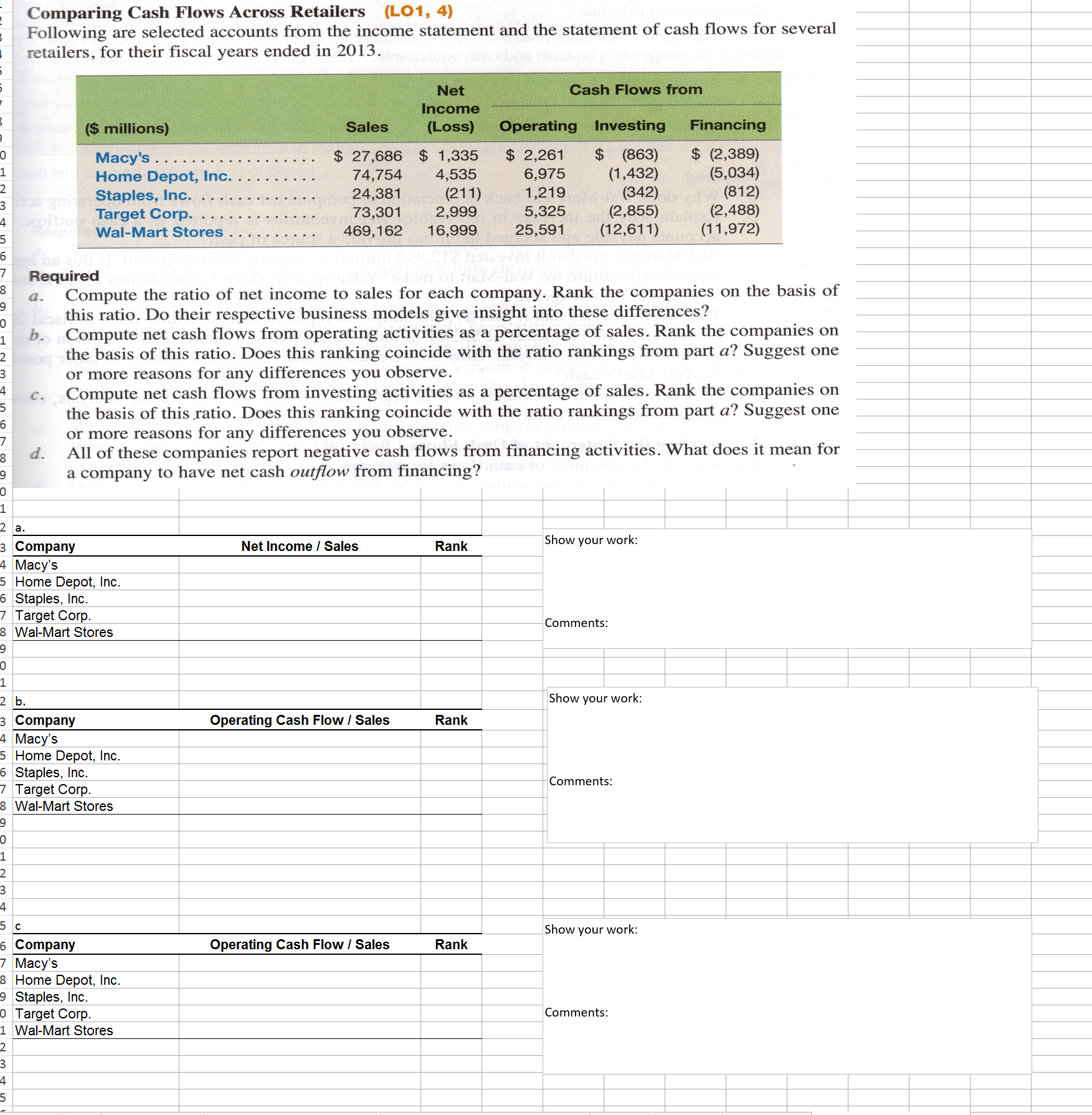 Marvelous Macys Cash Flow Statement Ocboa Ifrs Ias 1 Marvelous Macys Cash Flow Statement Ocboa Ifrs Ias 1
