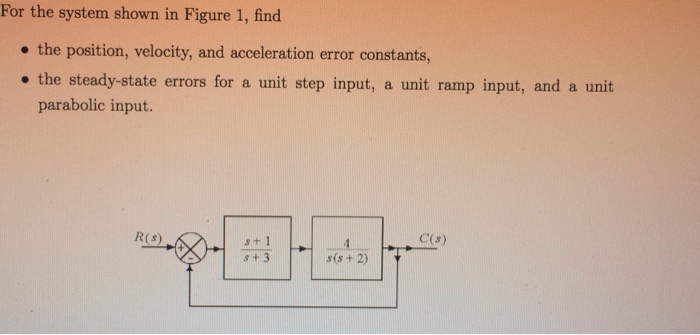 Solved Find the position, velocity, and acceleration error | Chegg.com
