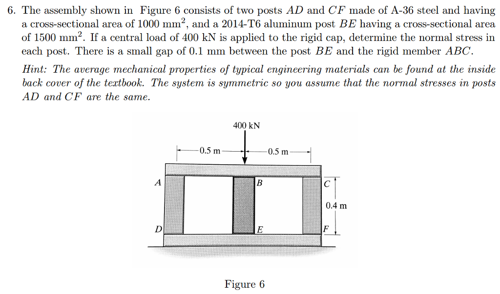 Solved The assembly shown in Figure 6 consists of two posts | Chegg.com