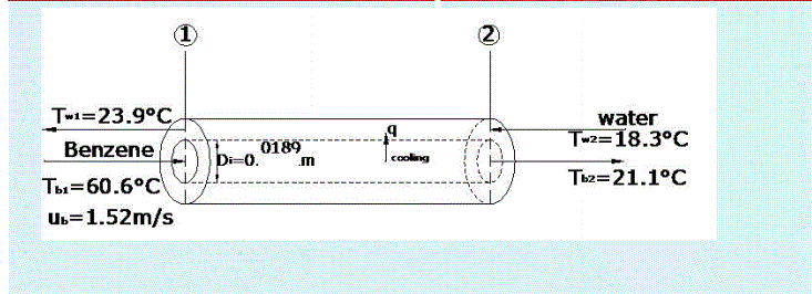 Solved Benzene is cooled form 141 to 79 F(60.0 to 21.1oC) in | Chegg.com