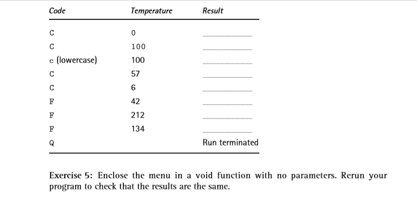 Solved C++ // Program Convert converts a temperature from | Chegg.com