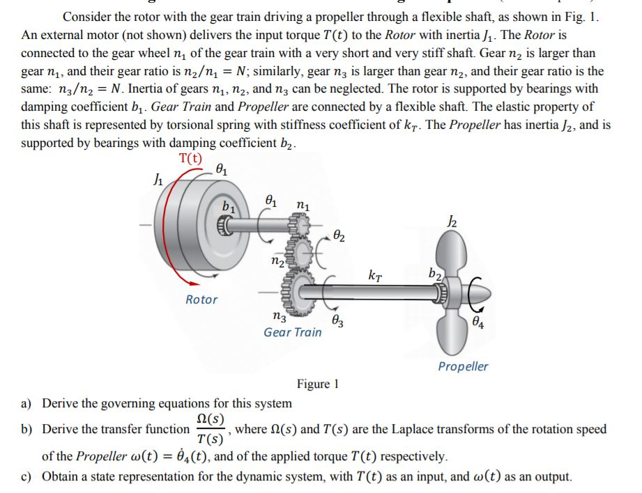 Solved Please help with these problems.The first part has | Chegg.com