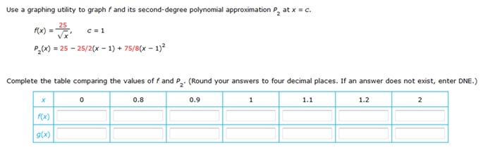 Use a graphing utility to graph f and its | Chegg.com