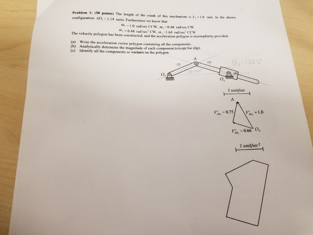 Solved Problem 1: (50 points) The length of the crank of | Chegg.com
