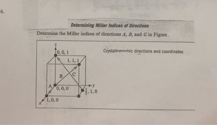 Solved Determine the Miller indices of directions A, B, and | Chegg.com