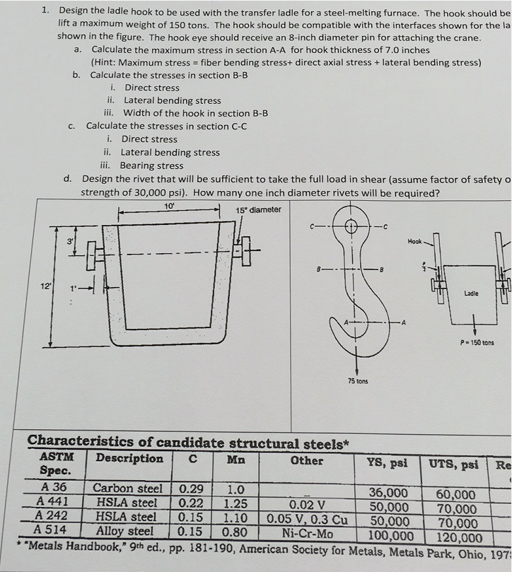 design of hook Cheaper Than Retail Price> Buy Clothing, Accessories and ...