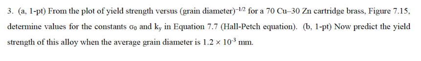 Solved From the plot of yield strength versus (grain | Chegg.com