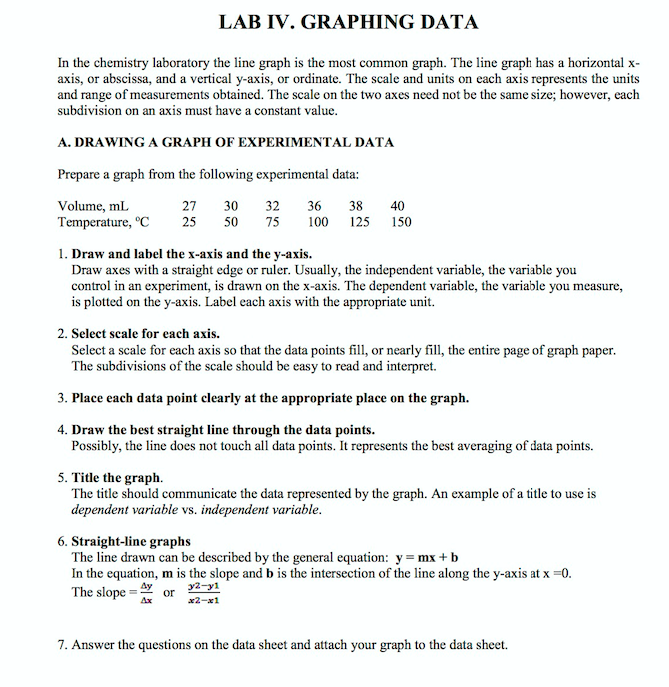 Solved LAB IV. GRAPHING DATA In the chemistry laboratory the | Chegg.com
