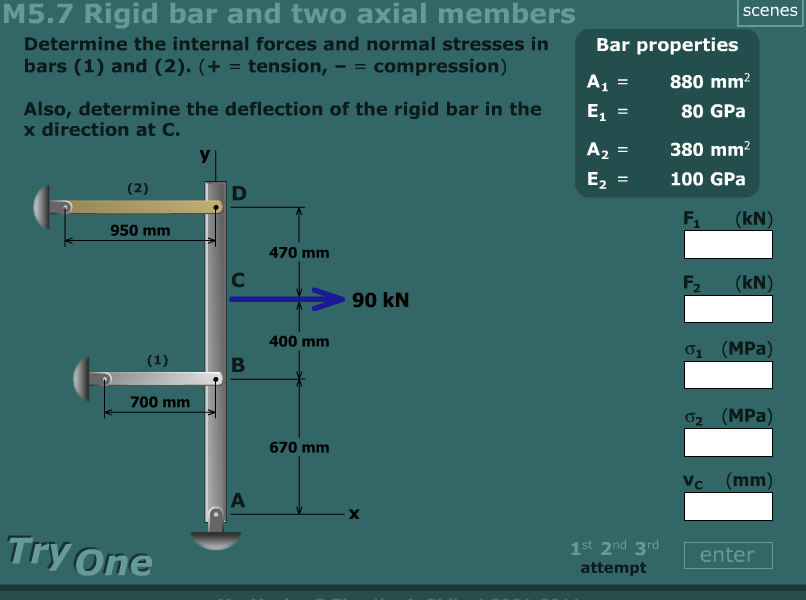 Solved Determine the internal forces and normal stresses in | Chegg.com