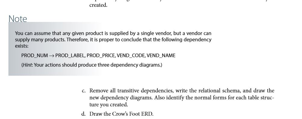 Solved Ist 210 Organization Of Data Assignment Problem 6509