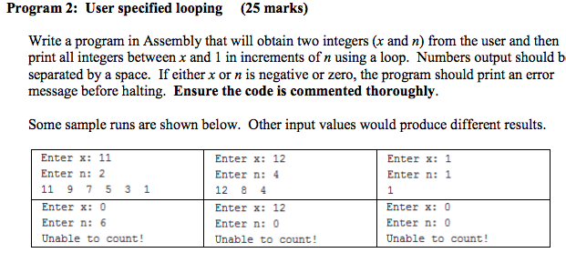 Solved Program 2: User specified looping (25 marks) Write a | Chegg.com
