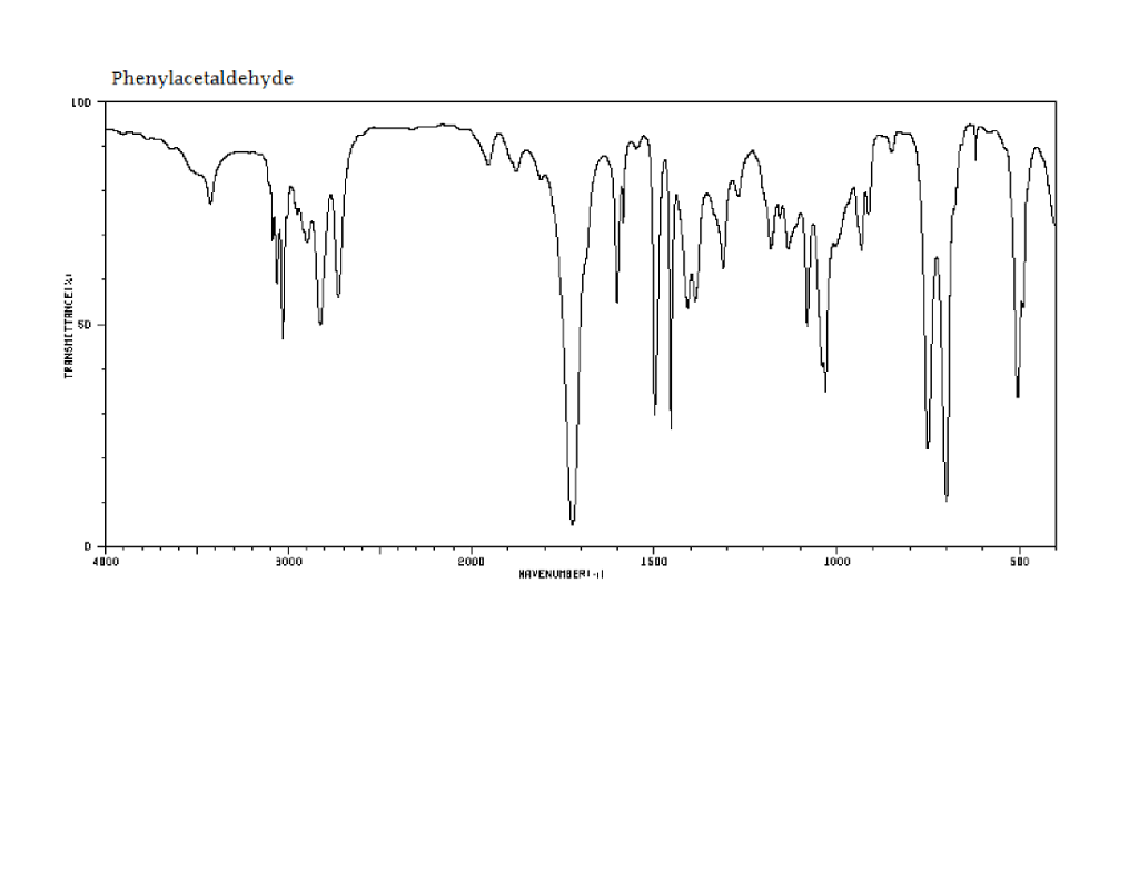 Solved Analyse the IR of phenylacetaldehyde. Use letters (a, | Chegg.com