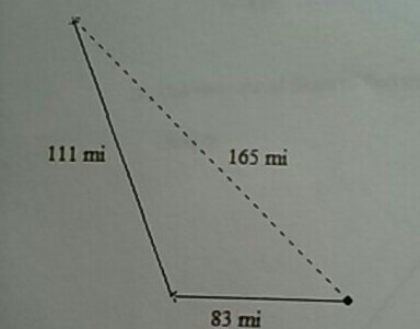 Solved a ship travels Due West for 83 miles. It then travels | Chegg.com