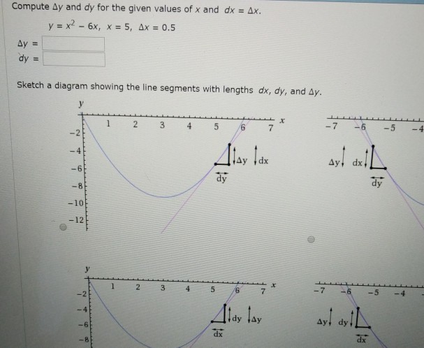Solved Compute Δy and dy for the given values of x and dx = | Chegg.com