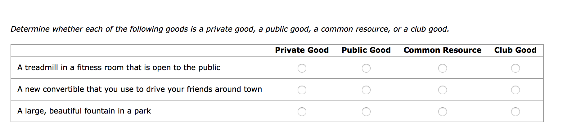 Solved Determine Whether Each Of The Following Goods Is A Chegg solved-determine-whether-each-of-the-following-goods-is-a-chegg