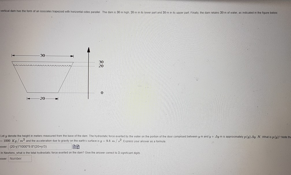 Solved vertical dam has the form of an isosceles trapezoid | Chegg.com
