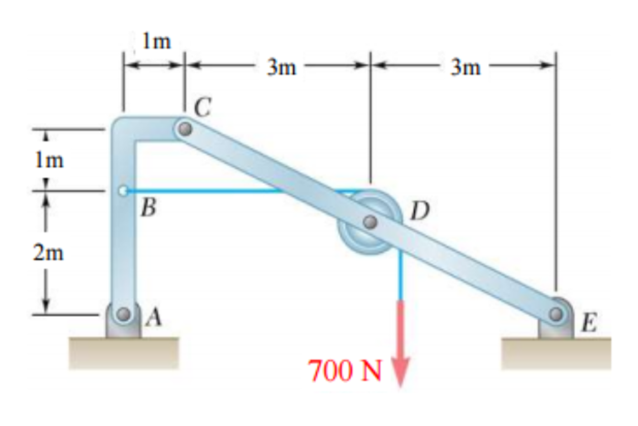 Solved For the frame shown below, the radius of pulley is | Chegg.com