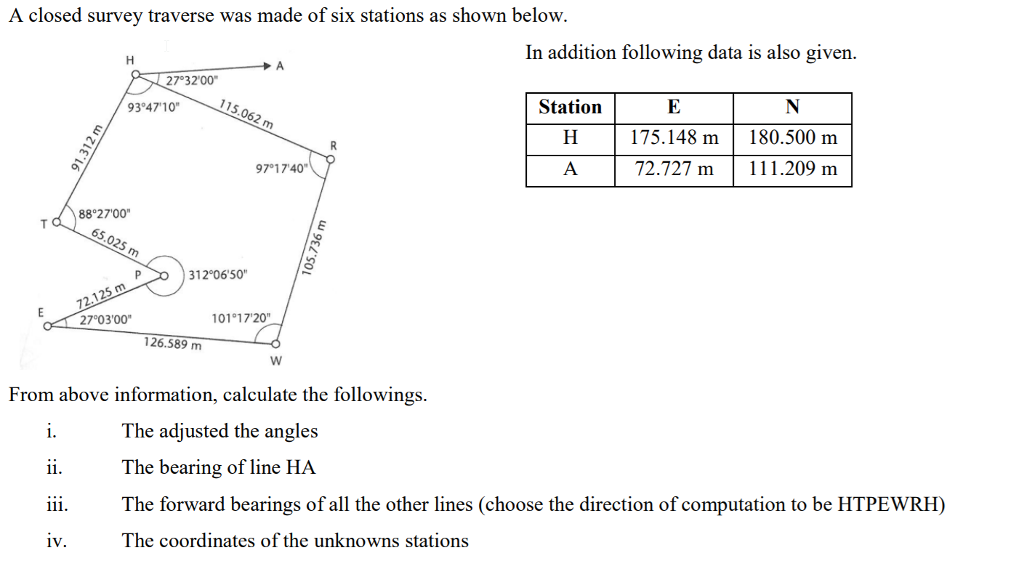 Solved A closed survey traverse was made of six stations as | Chegg.com