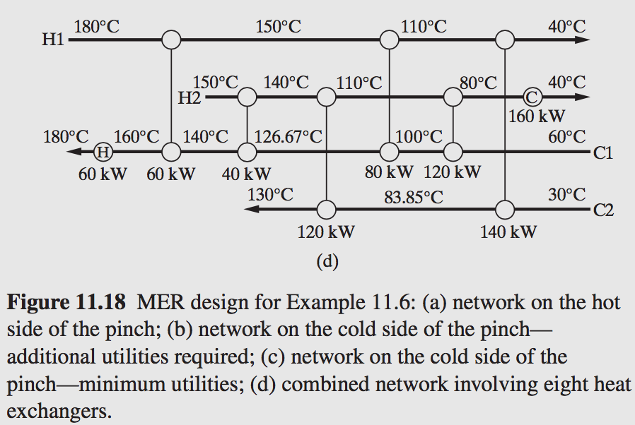 Chemical Engineering Archive | November 17, 2017 | Chegg.com