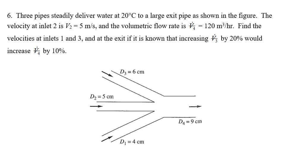 Solved Three pipes steadily deliver water at 20 degree C to | Chegg.com