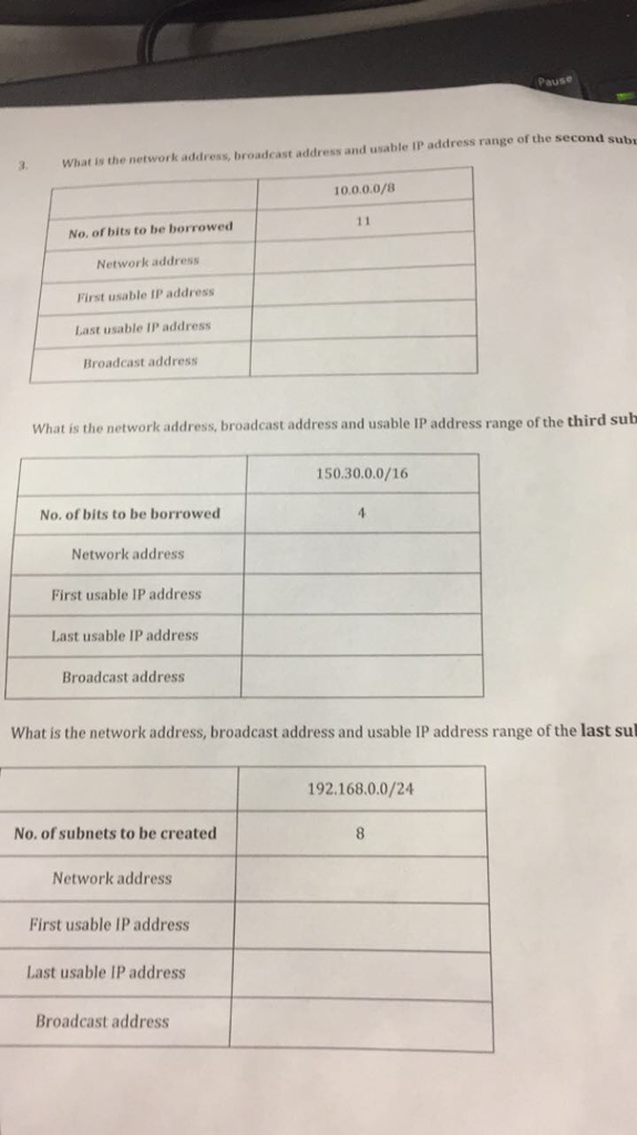 Solved What is the network address, broadcast address and | Chegg.com