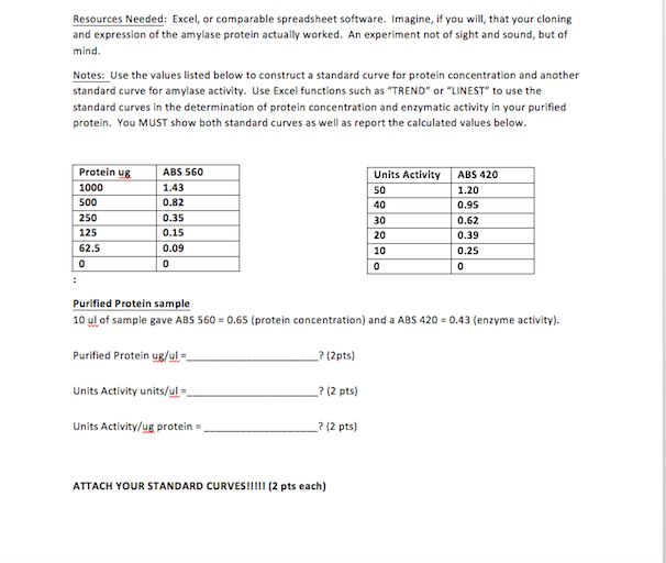 Solved Excel, or comparable spreadsheet software. Imagine, | Chegg.com